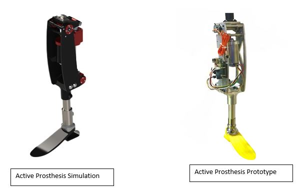 Active Prostheses - Introduction | KICS UET Lahore